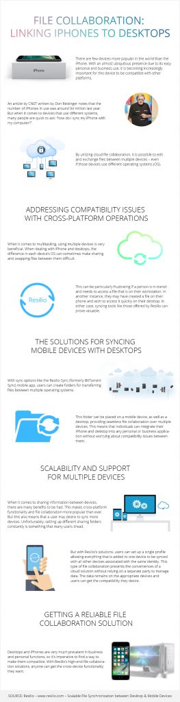 File Collaboration: Linking iPhones to Desktops [Infographic] » Skillz ME