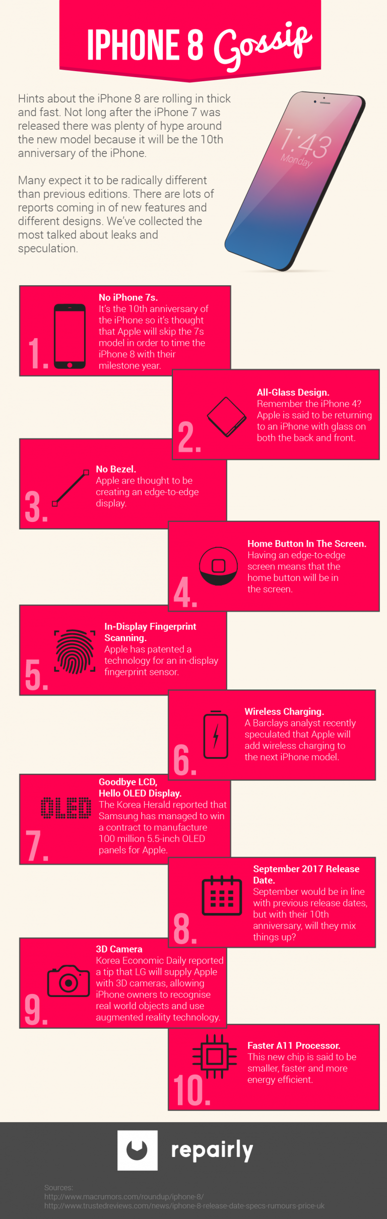 Apple iPhone 8 Gossip: September 2017 [Infographic] » Skillz Middle East