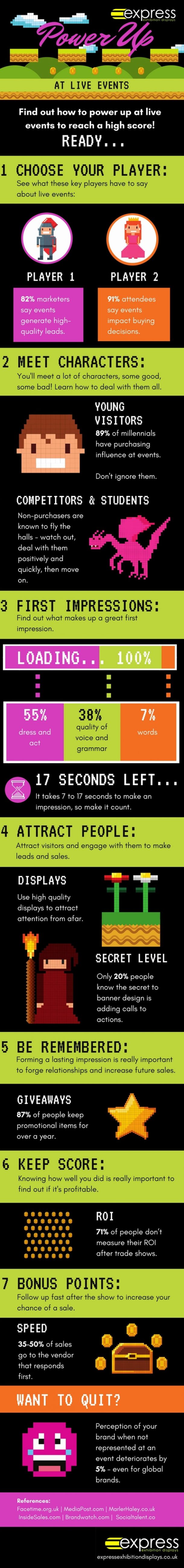 Power Up at Live Events [Infographics] » Skillz Middle East