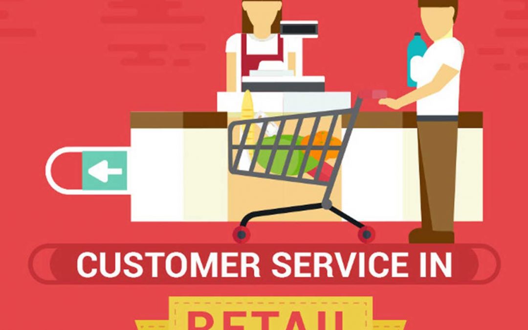 In-Store Customer Experiences Archives » Skillz Middle East