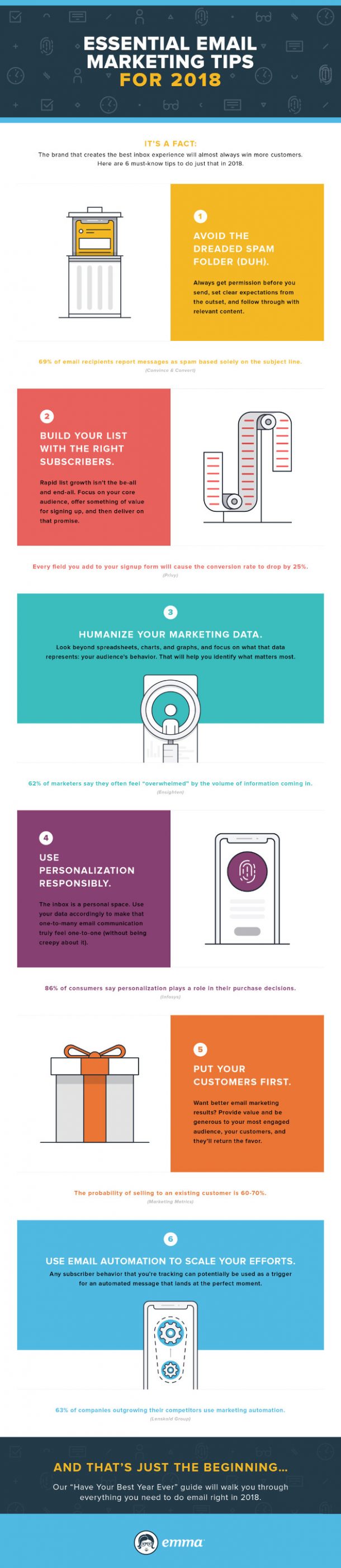 Read Today: 6 Essential Email Marketing Tips [Infographic] » Skillz ME