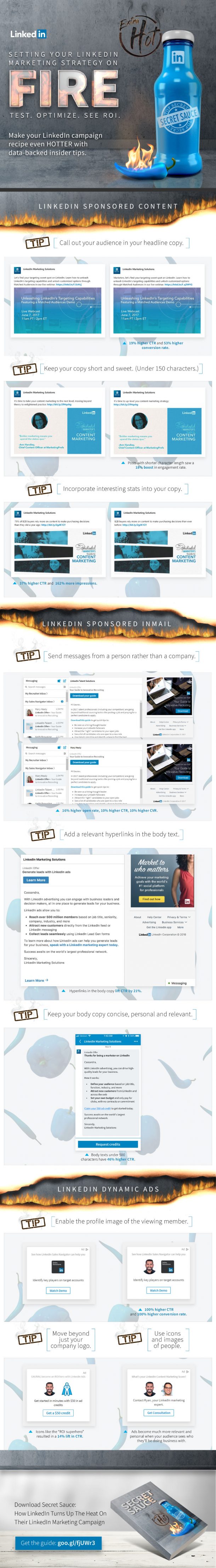 Setting Your Linkedin Marketing Strategy On Fire Infographic Skillz Me