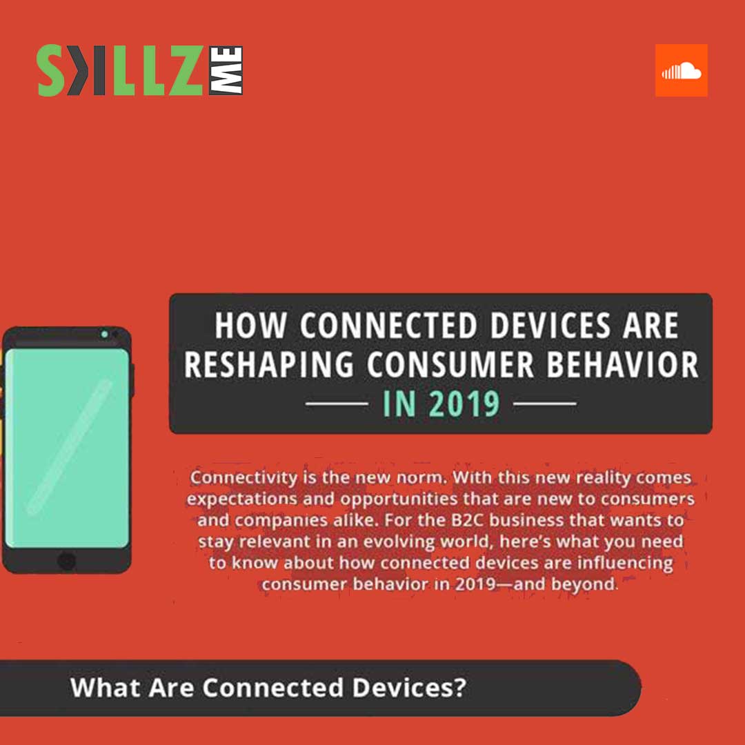 Anatomy of a Connected Consumer [Infographic] - Skillz Middle East